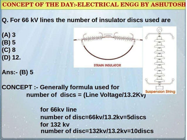 SOLVED Question bank Electrical Engineering | PPTX