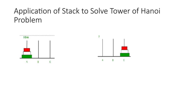 Understand the Basics of Programming and it covers all. | PPT