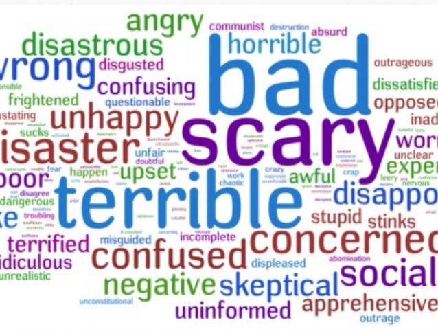 Impactful Words List
