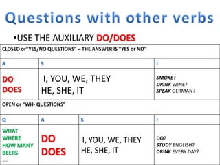 Questions review | PPT