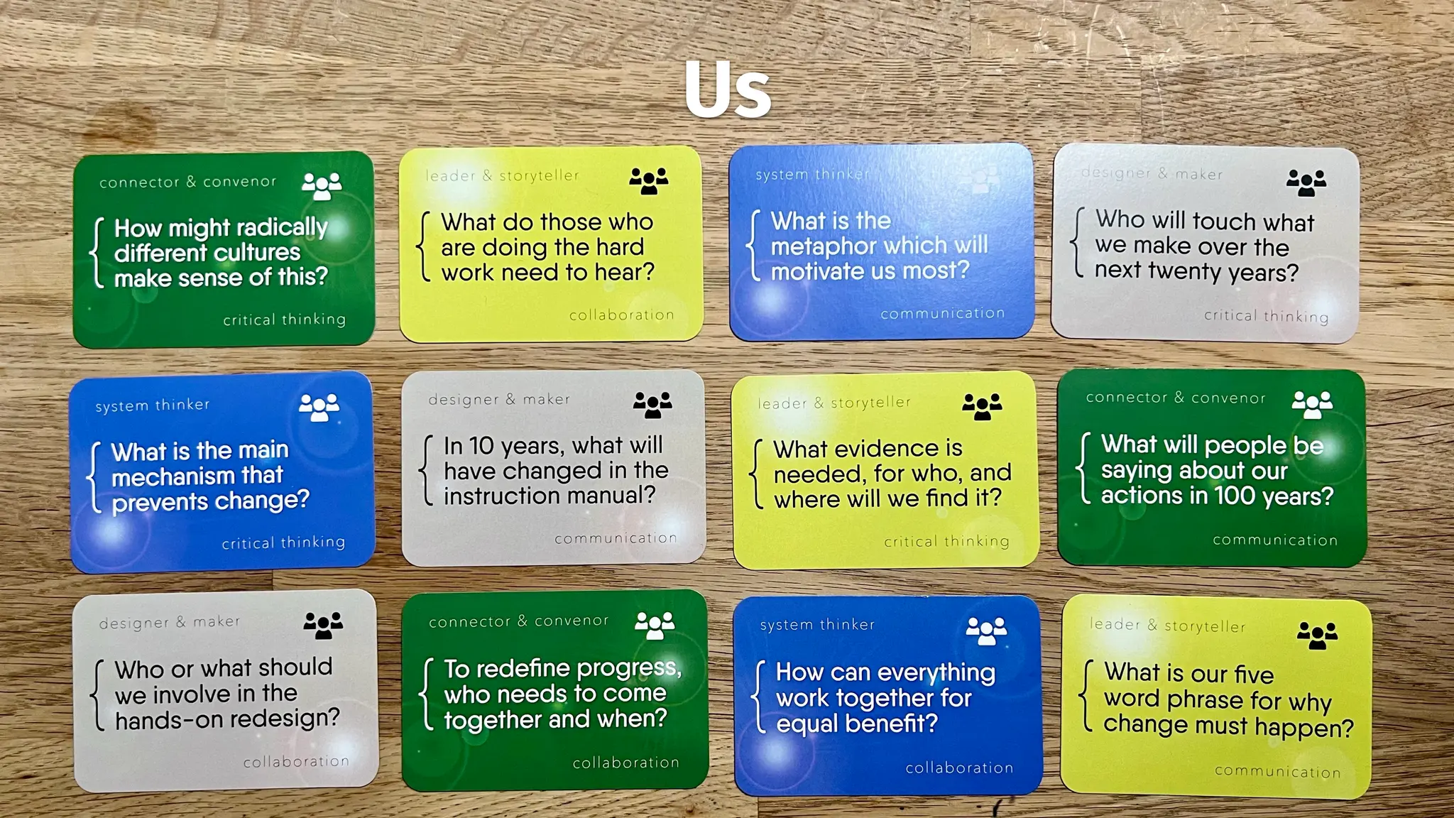 Exploring Regenerative Ideas at The RSA - Questions About Questions | PPT