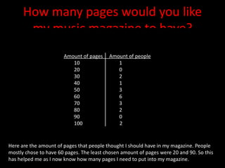 Questions and graphs | PPT