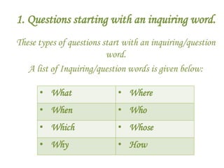 Questions and its types | PPTX