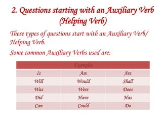 Questions and its types | PPT