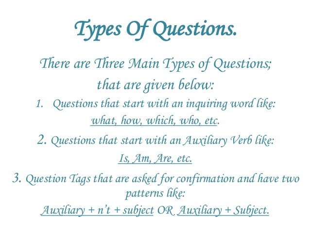 Questions and its types