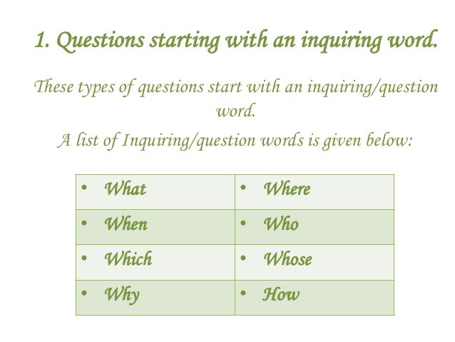 Questions and its types