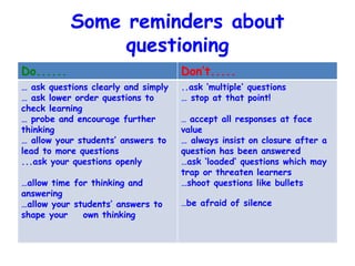 Questions and Questioning for MALTM.pptx
