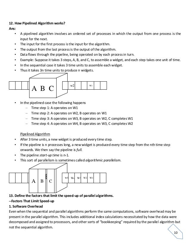 parallel Questions & answers