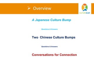 Questions & Answers for Connection copy.ppt