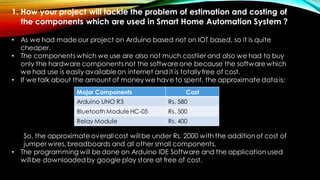 Questions & Answers related to home automation | PDF
