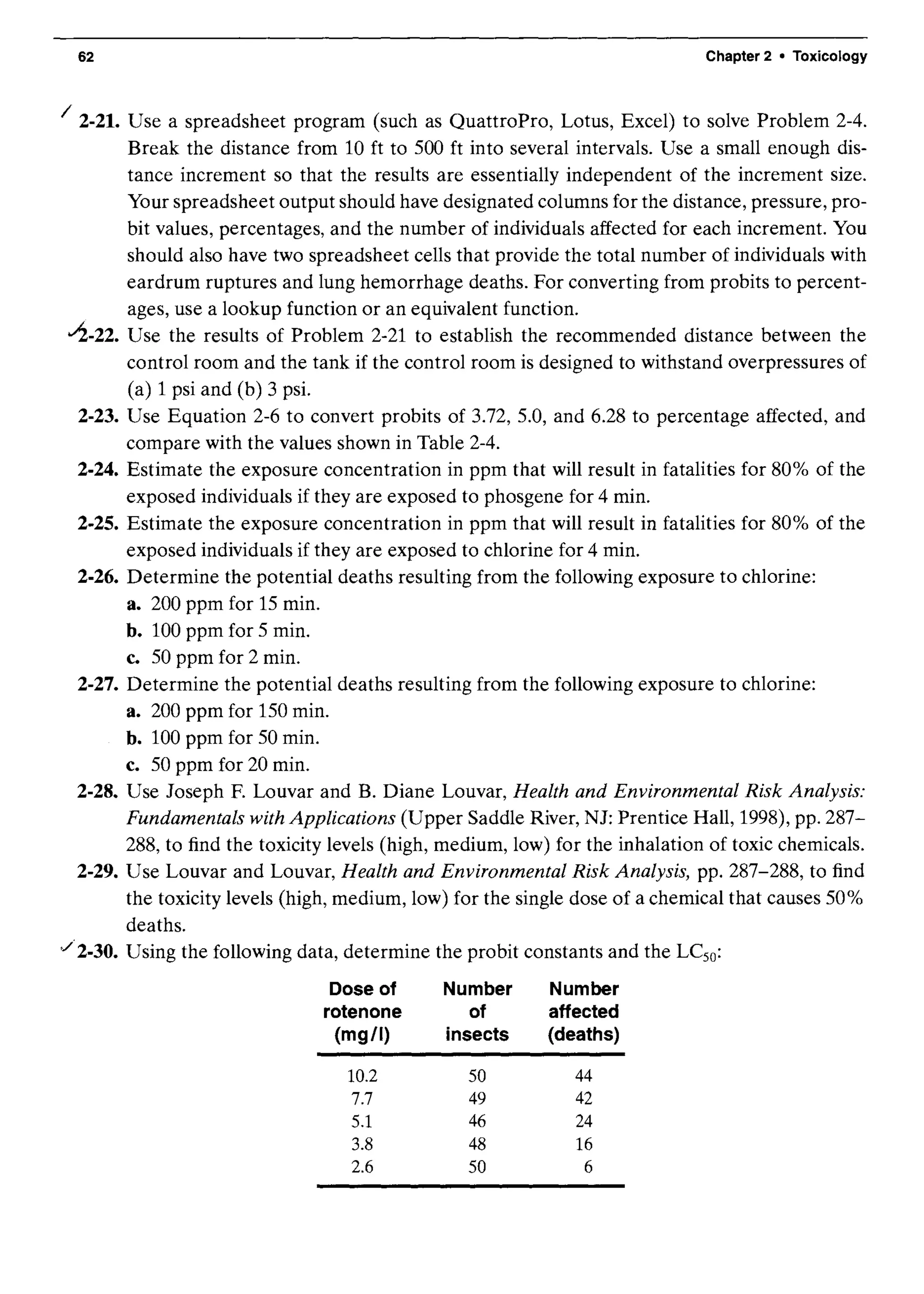 Questions_Chemical Process Safety, 2nd eiel A. Crowl, Joseph F. Louvar.pdf