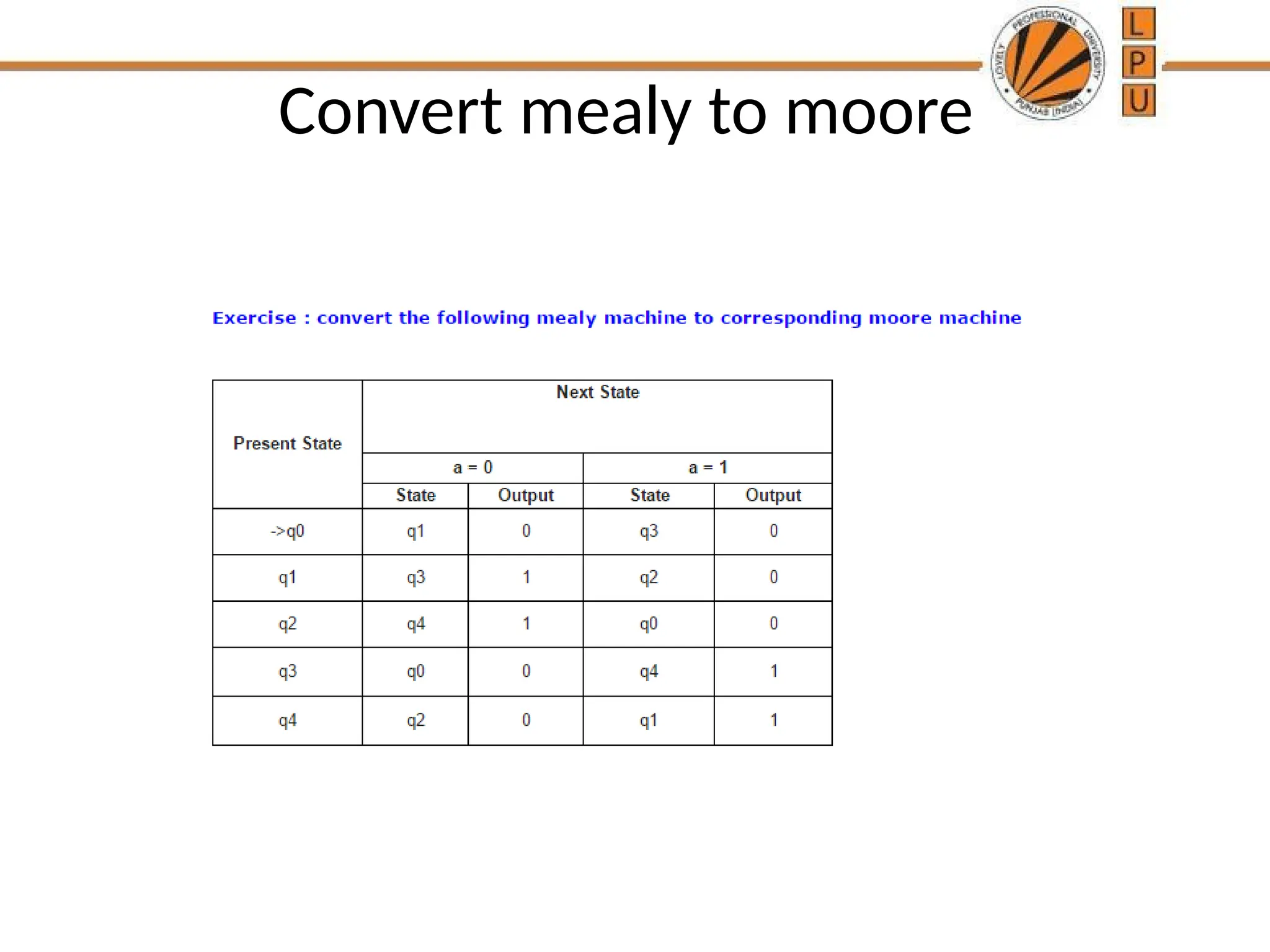 CSE-325 Automata Questions for practice | PPTX