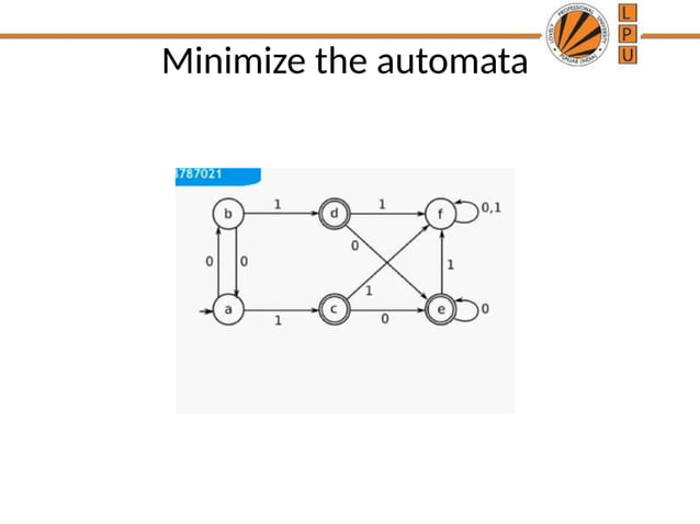 CSE-325 Automata Questions for practice | PPTX