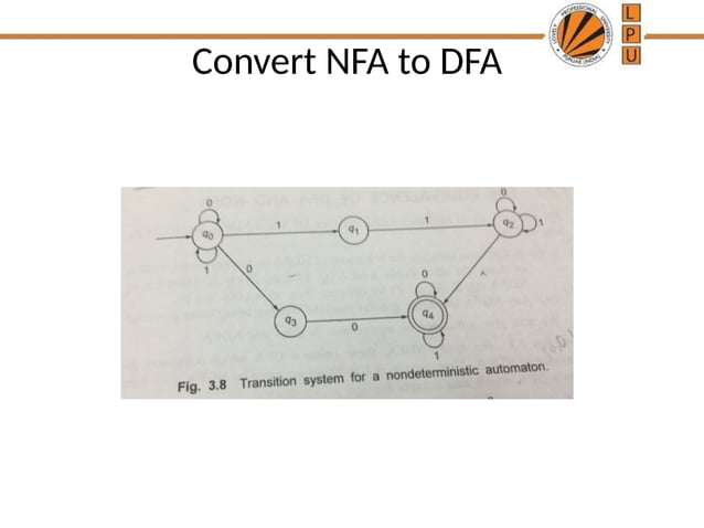 CSE-325 Automata Questions for practice | PPTX
