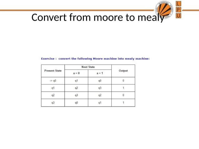 CSE-325 Automata Questions for practice | PPTX