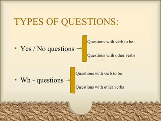 Questions in english | PPT