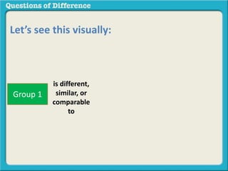 Questions of difference | PPTX