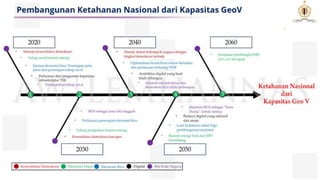 Questions to be answered.pptx