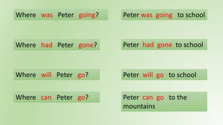 Question Structures | PPT