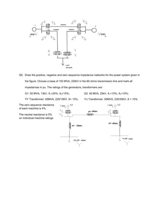 Questions unit3 | DOC