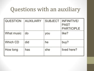 NI1 - Questions w/without auxiliaries (revision) | PPT