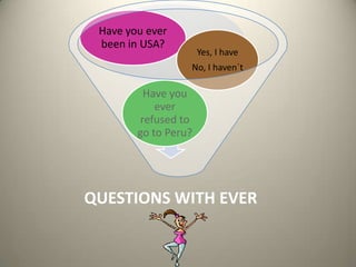 Questions with ever | PPTX