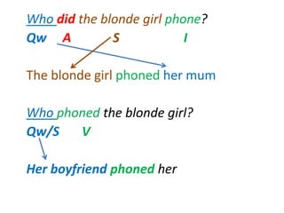 Questions without auxiliaries | PPTX