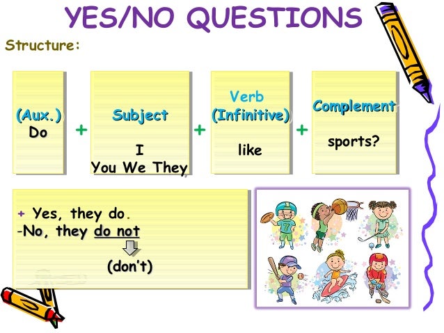 Questions with present simple