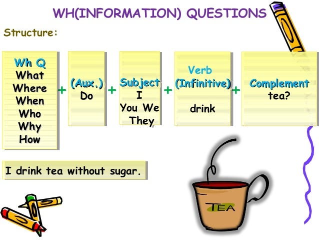 Questions with present simple