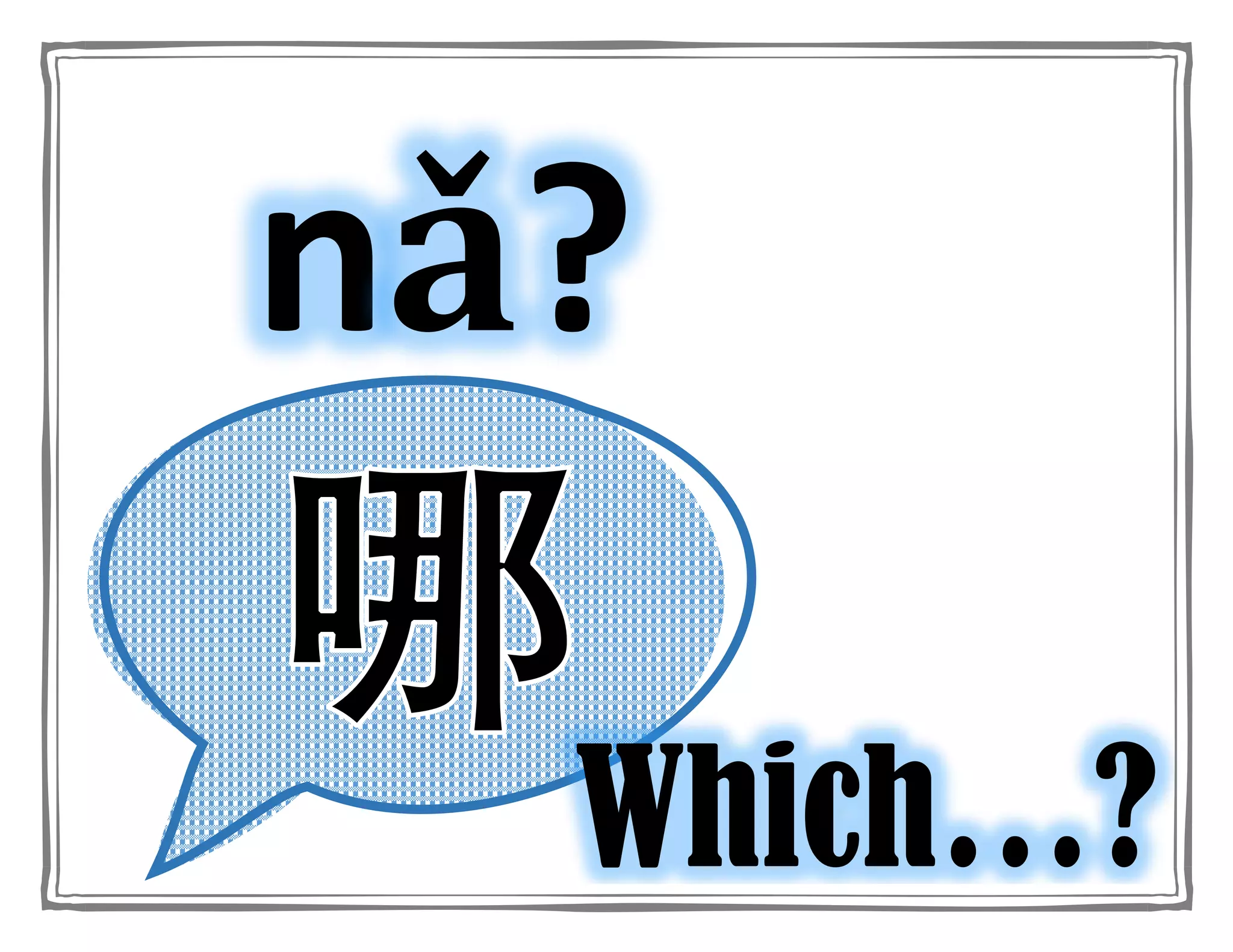 Questions words in Chinese Post | PPT