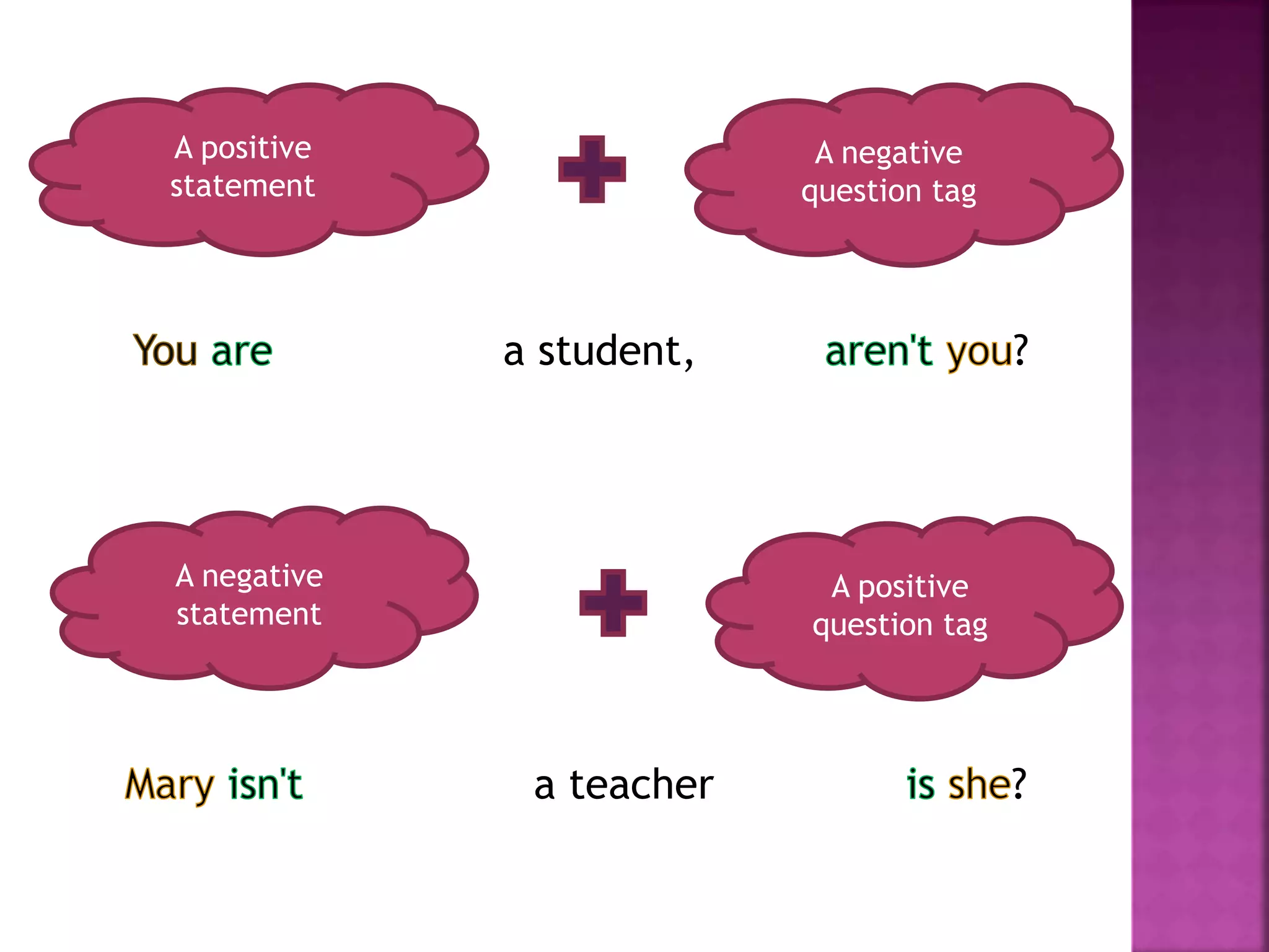 Power Point Presentation on Question Tags | PPTX