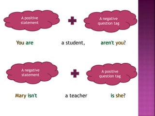 Power Point Presentation on Question Tags | PPTX