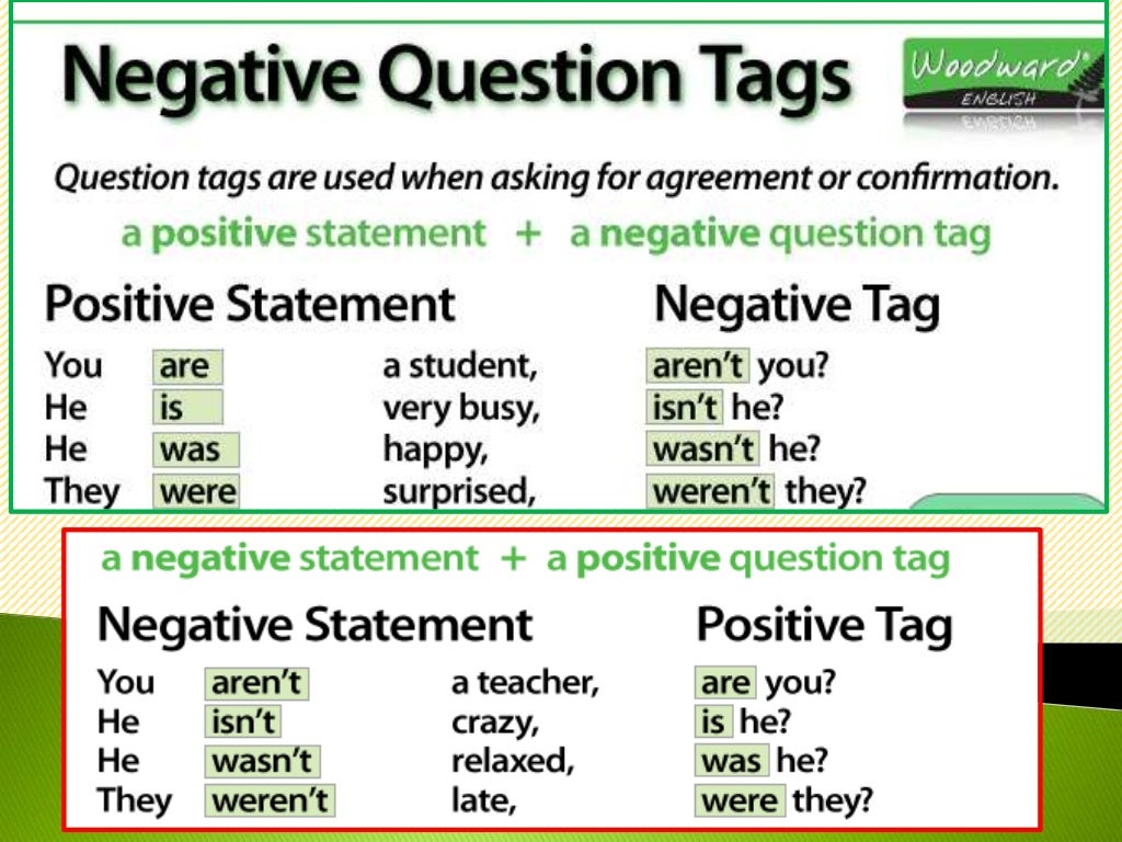 Question tags