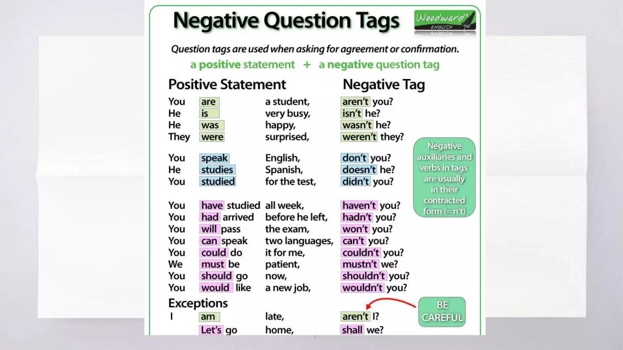 Question tags | PPT | Free Download