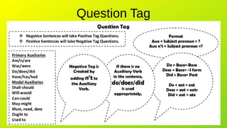 Question tags | PPT