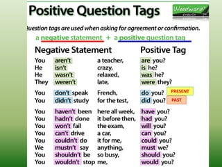 QUESTIONS TAGS | PPT