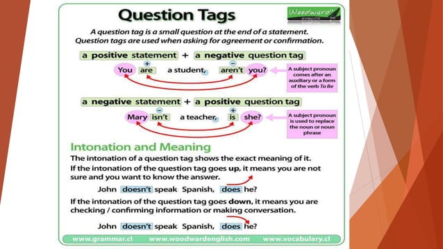 question tags (1).pptx Temas de ingles B | PPT