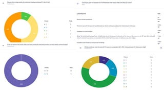Question three | PPTX