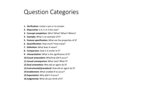 Question Types in Natural Language Processing | PPTX