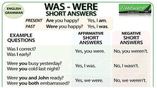 WH-Question & Question Words in English | PPT