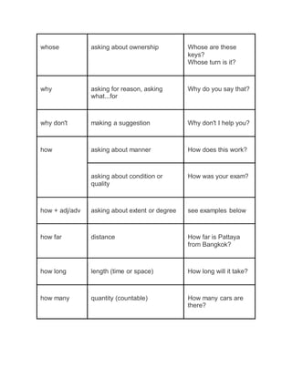 Question word | DOCX