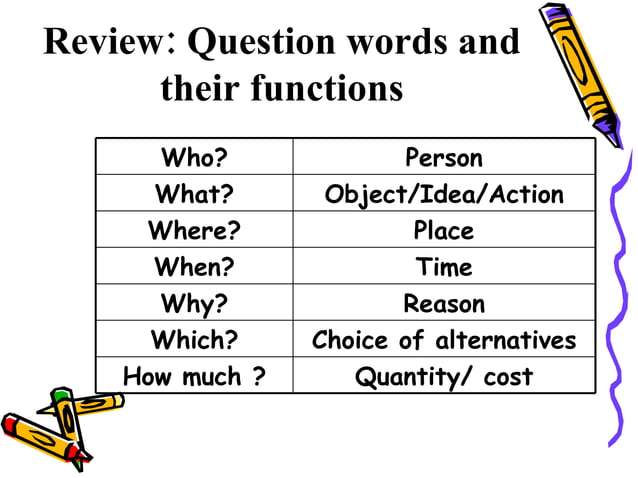 Question Words | PPT