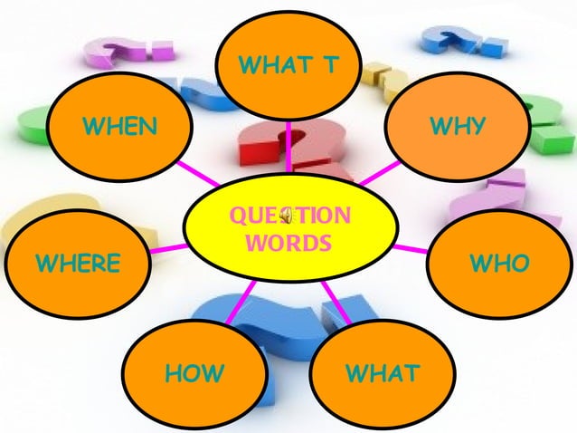 Question words | PPT