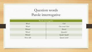 Question words | PPT