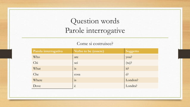 Question words | PPT