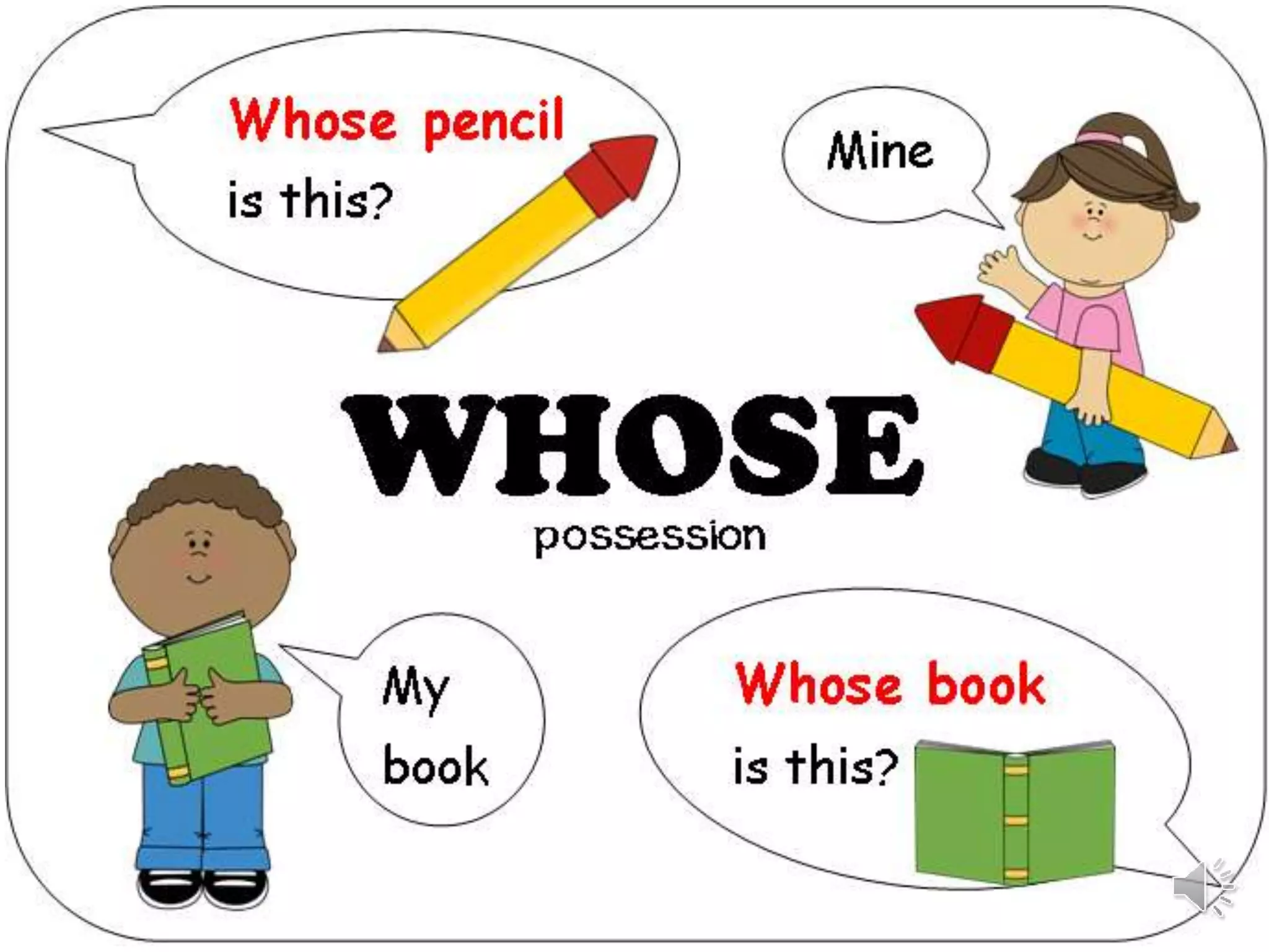 GRADE 3 -Question words | PPTX