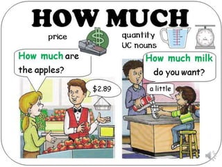 GRADE 3 -Question words | PPTX