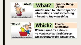 Question words.ppt USO DEL QUESTION WORD | PPT