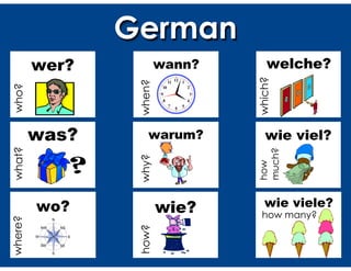 Question words | PDF