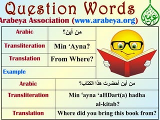 Question Words | PPT